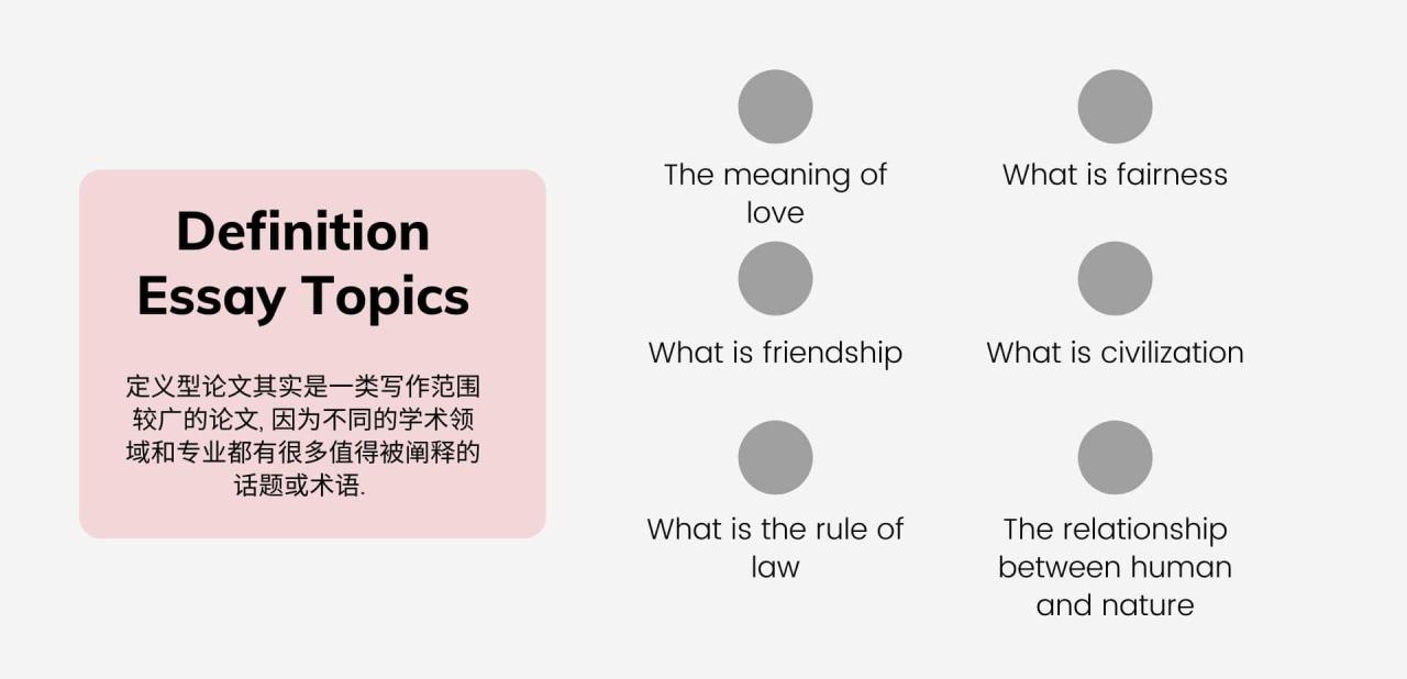 Definition Essay怎么写, 斯笔客教育提供定义型论文辅导!_菁寰教育
