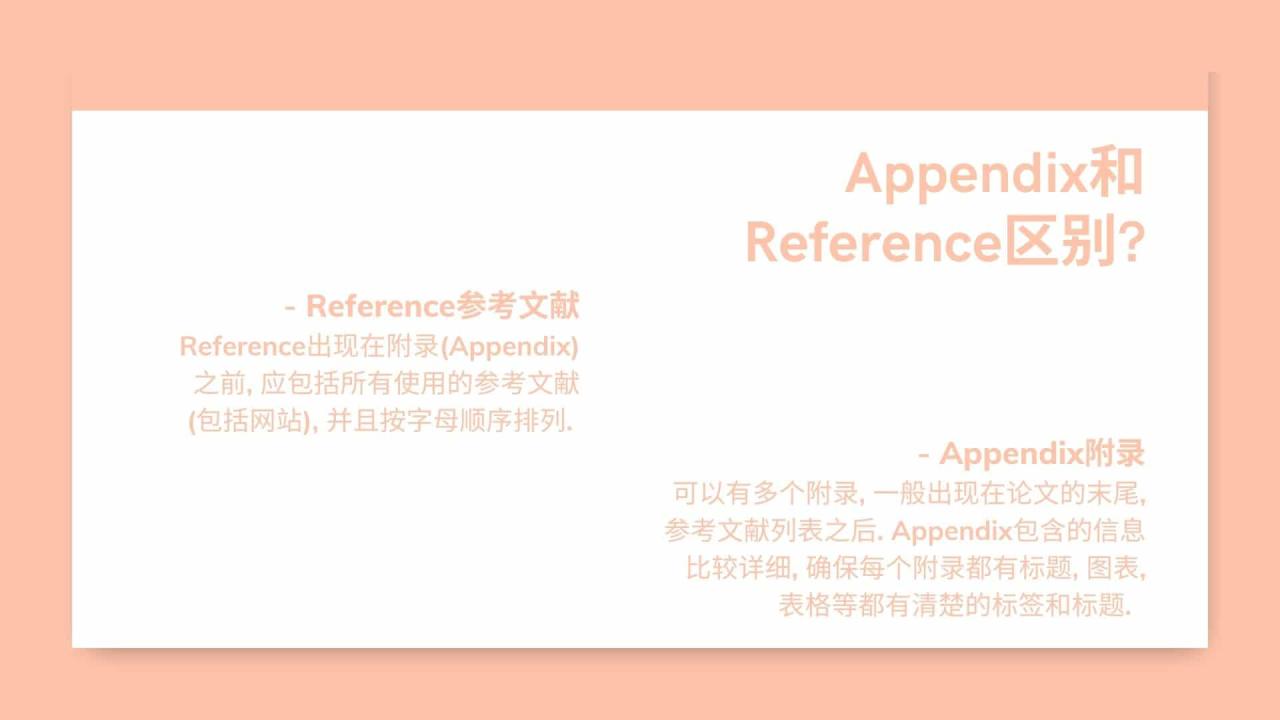 Dissertation Appendix: 毕业论文Appendix怎么写?_斯笔客教育